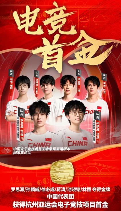 中国电竞夺冠图标