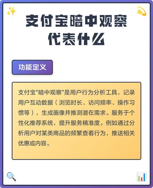 支付宝里的暗中观察啥意思图标