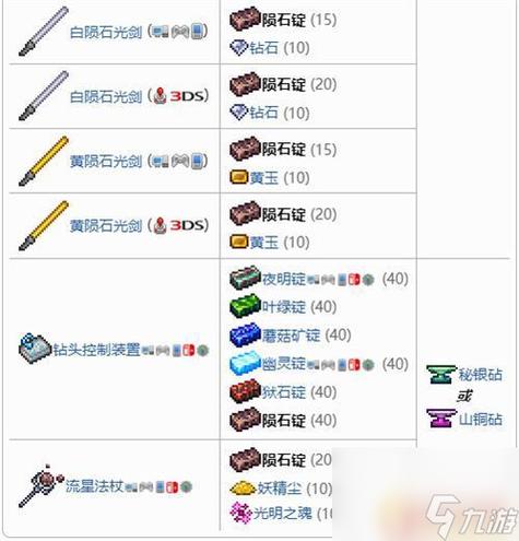 泰拉瑞亚坚固化石获取方式图标
