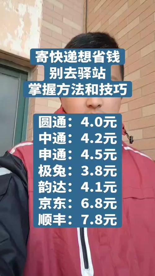 快递不包邮怎么付快递费图标