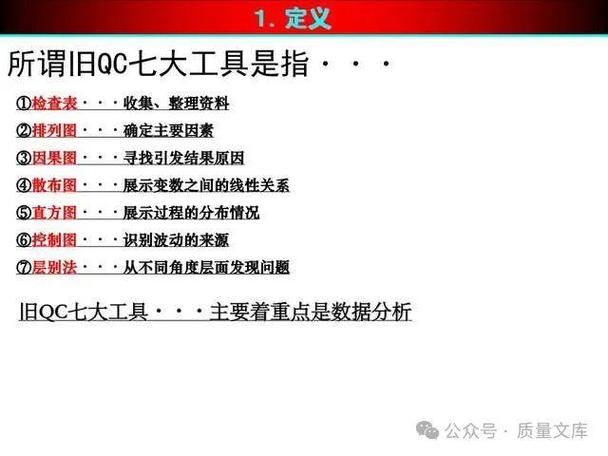 QC软件库司机集中地图标
