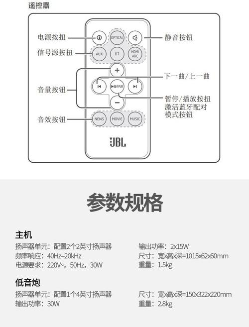 jbl回音壁遥控器说明书图解图标