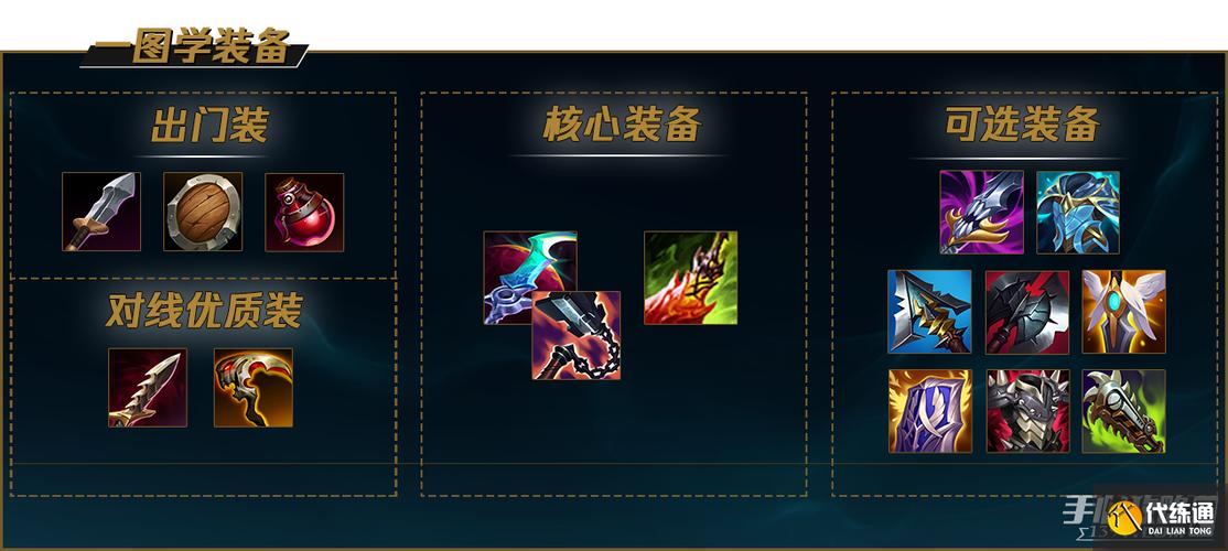剑魔出装一刀满血图标
