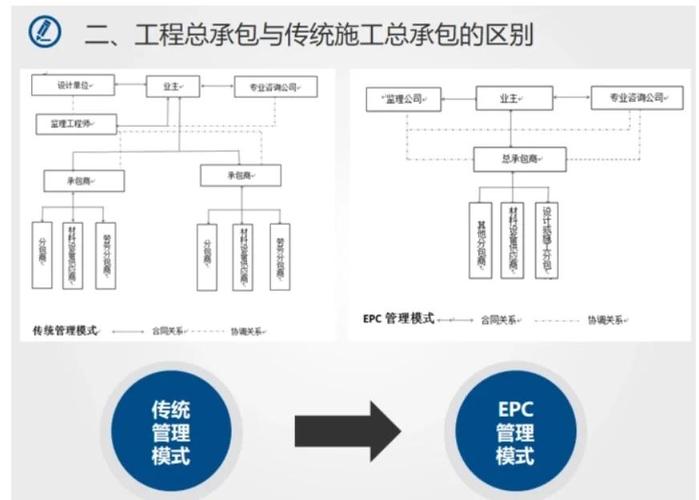 安卓手机如何进入工程模式图标