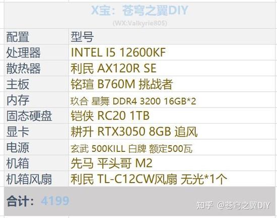 pr2019对电脑配置要求截图