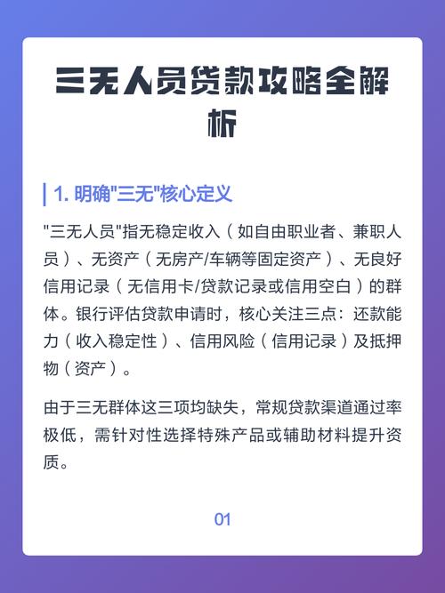 征信花三无人员怎么贷款图标