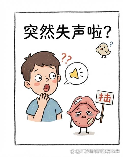 唱歌突然失声什么原因图标