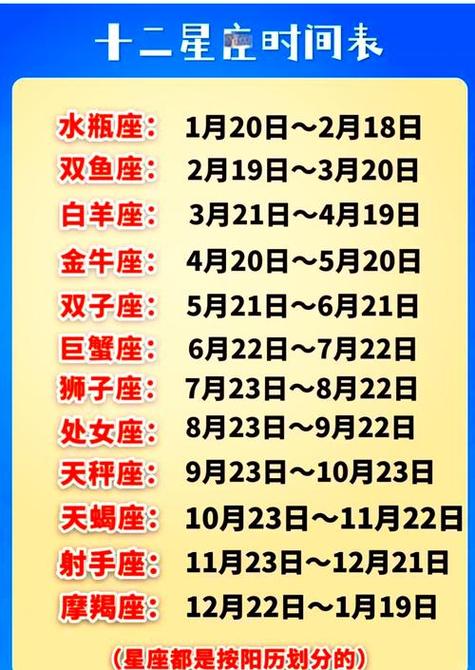 日历怎么添加星座运势图标