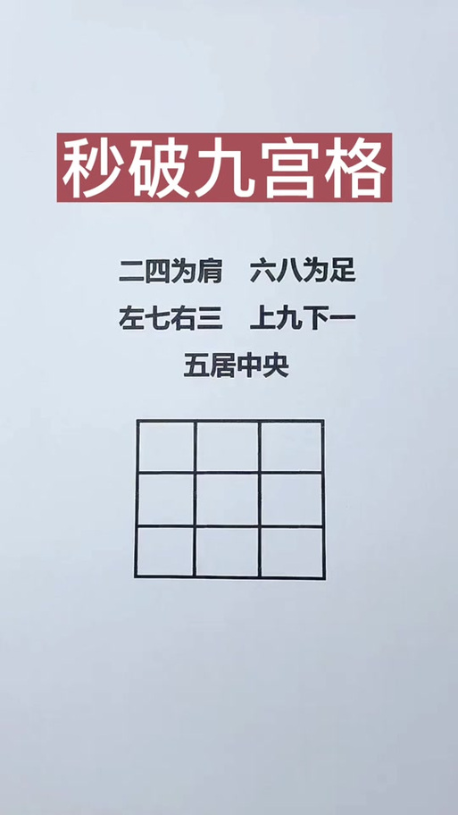 九宫格破解方法图标