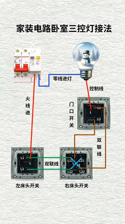 六根线怎么接三开开关截图