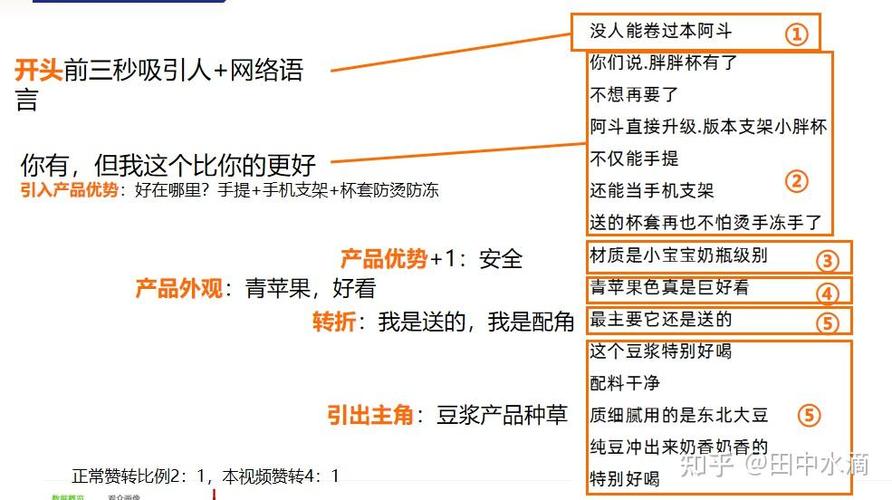抖音短视频带货要交钱吗图标