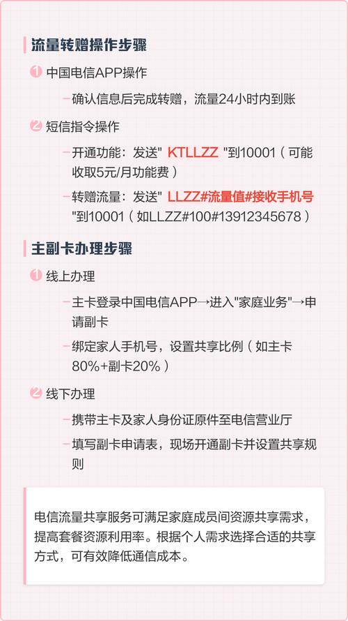 电信流量赠送步骤截图