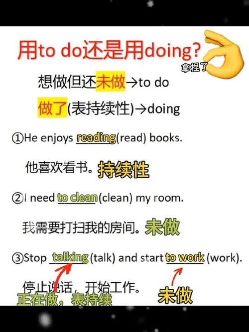 doing解锁版图标