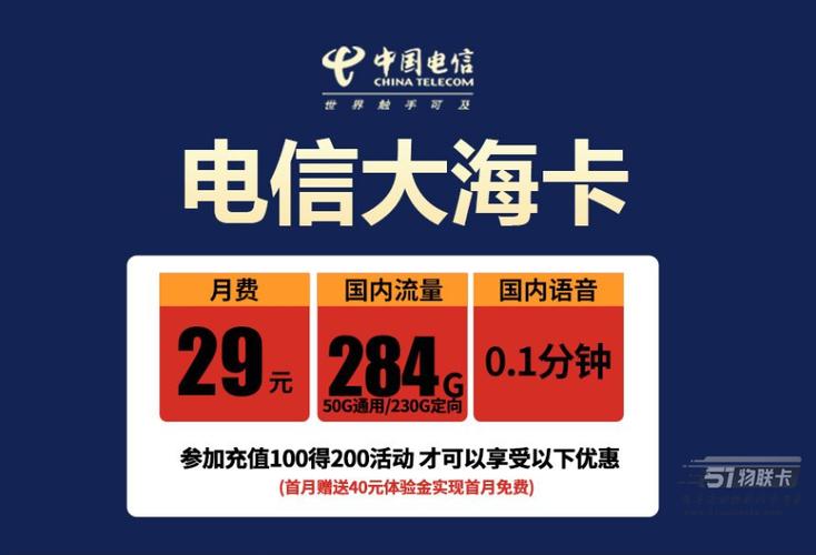 电信永久29元无限流量卡图标