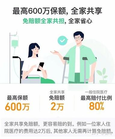 腾讯微保怎么取消保险图标
