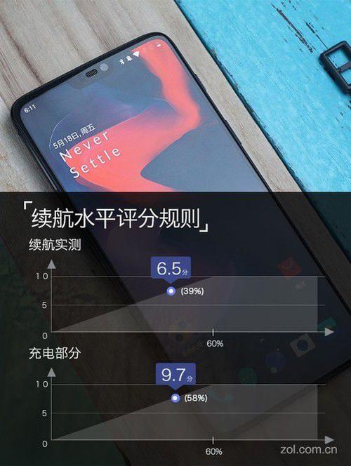 一加深度测试下载图标