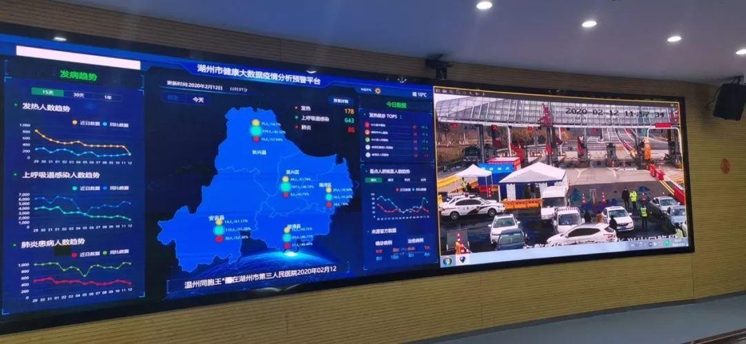 监测预警系统有哪些图标