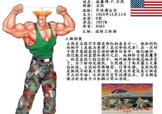 街头霸王角色介绍截图