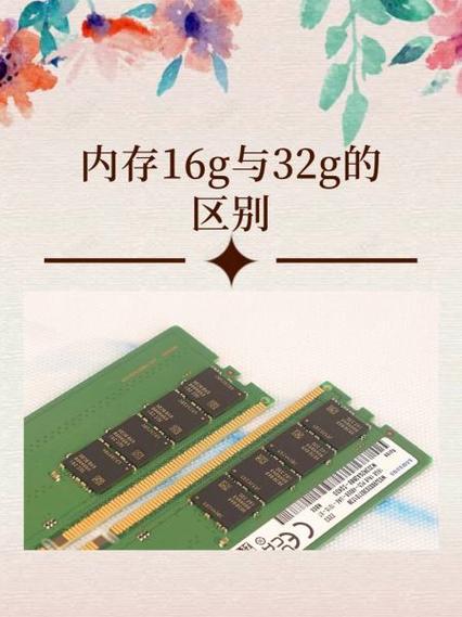 电视内存32g和16g的区别图标