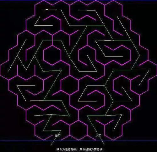 蜂巢迷宫怎么走图标