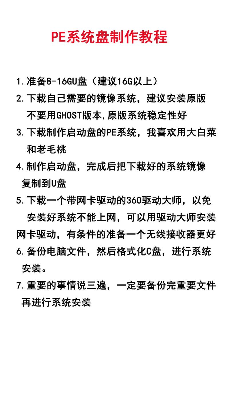 pe系统u盘制作图标
