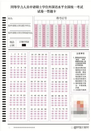 医学博士考试科目图标
