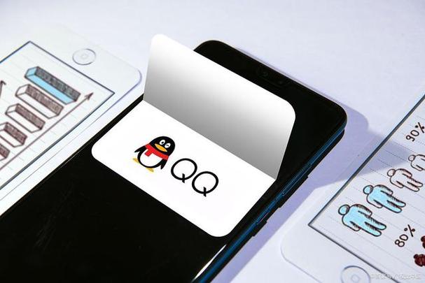 对方QQ手机在线4G是啥意思截图