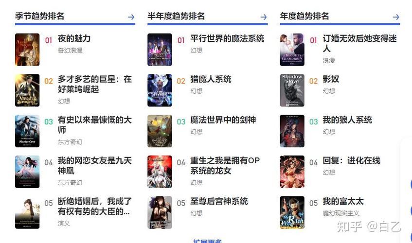 yy小说网官网图标