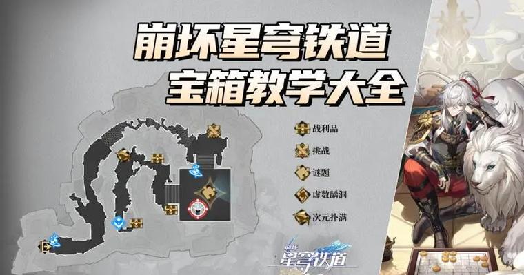崩铁找宝箱辅助工具图标