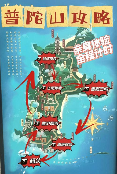 梦幻西游普陀山怎么去图标