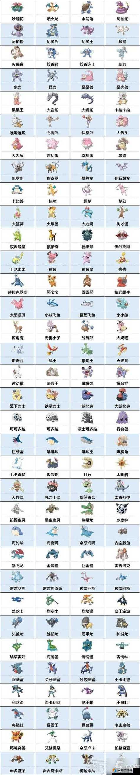 宝可梦大探险技能图标
