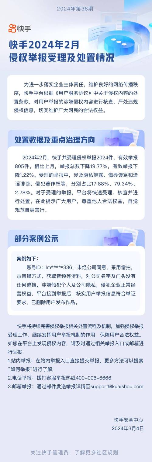 快手举报电话是多少图标
