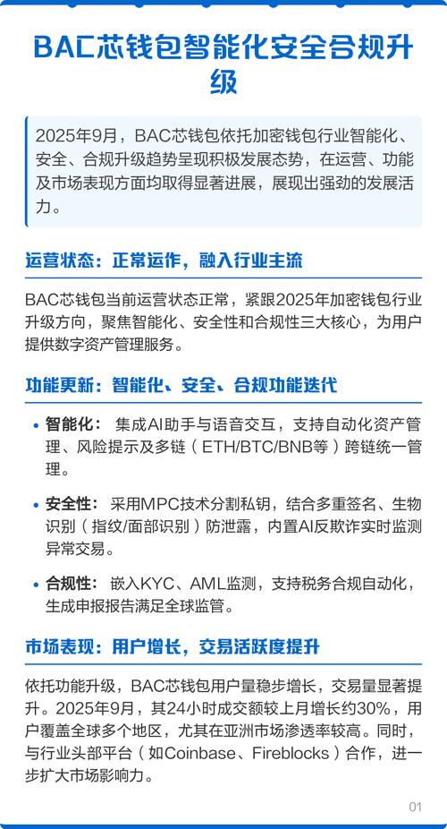 BAC芯钱包最新消息图标