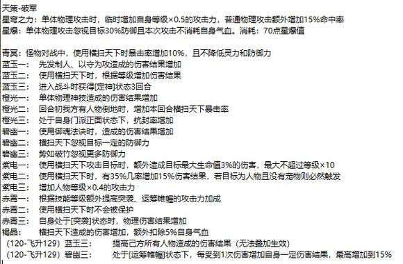 梅花桩成就图鉴最新版截图