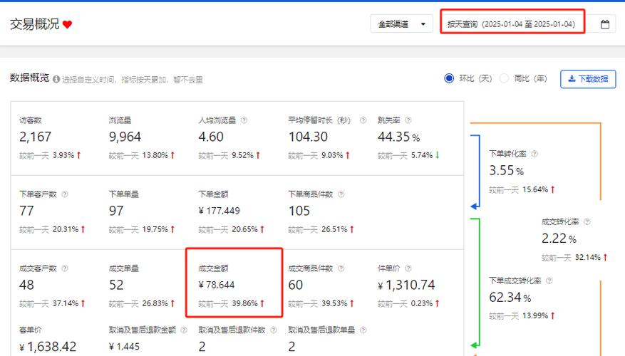 淘宝店铺收款和结算周期截图