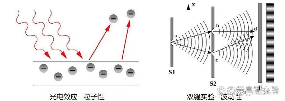 能量的不连续性图标