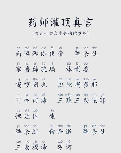 消除疾病念什么咒图标