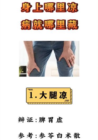 手慢慢下滑到大腿内侧要警惕四种病截图
