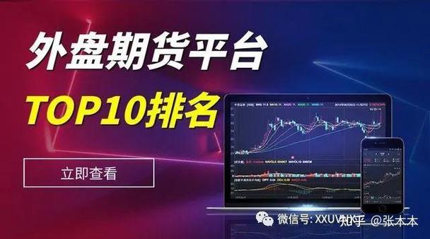 国外正规期货交易平台图标
