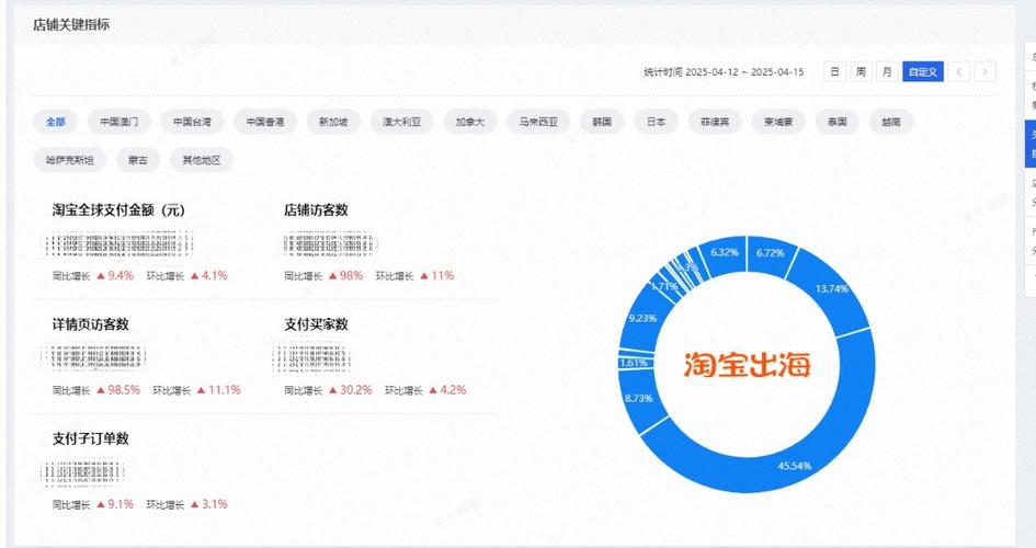 淘宝买东西截图图标