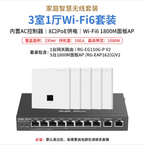 ap面板和子母路由器图标