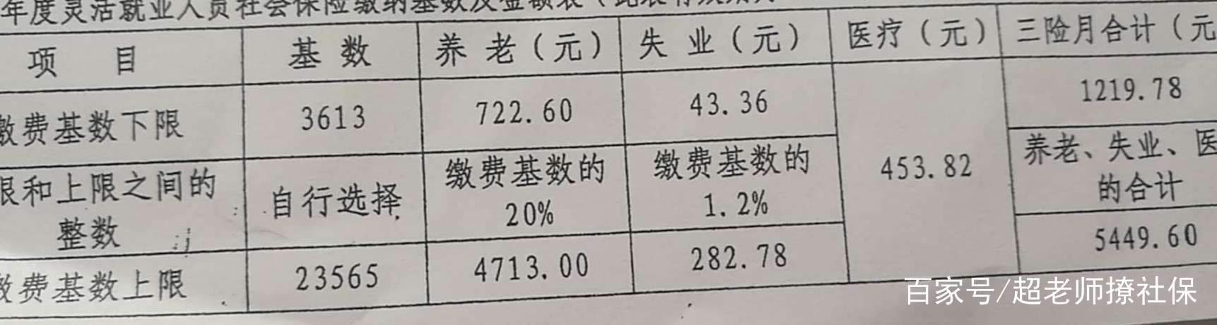 销户还能恢复吗图标
