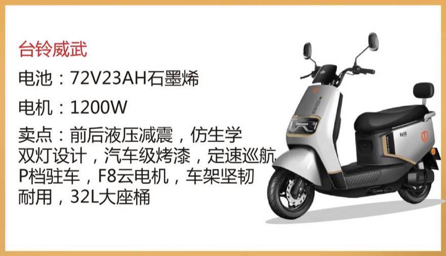 3000元72v台铃电动车图标