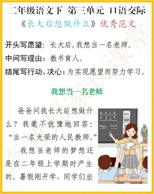 长大后想当老师的理由图标