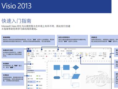 vsdx文件怎么打开图标