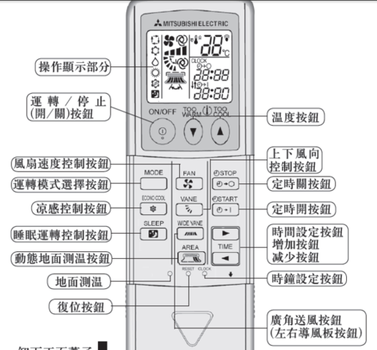 三菱空调遥控器符号图案大全图解图标