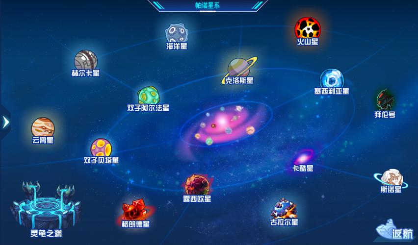 astroneer星球资源图鉴截图