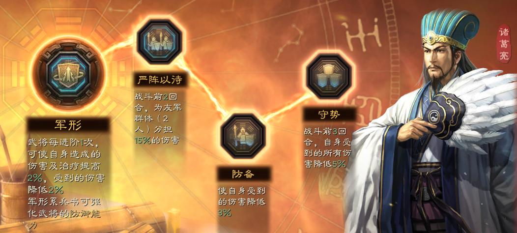 三国志战略版诸葛亮战法图标