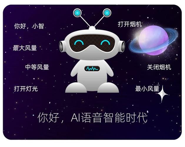 普通音箱改ai音箱图标