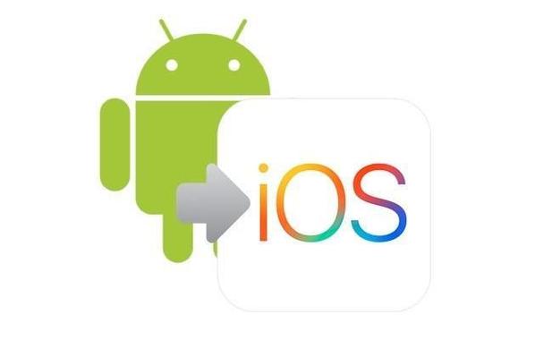 iOS桌面安卓图标
